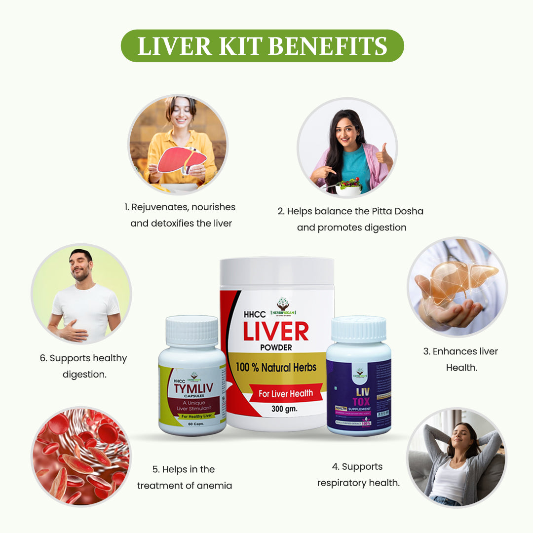Liver Kit - Improves Liver Function and Promote Detoxification – HerboVedam