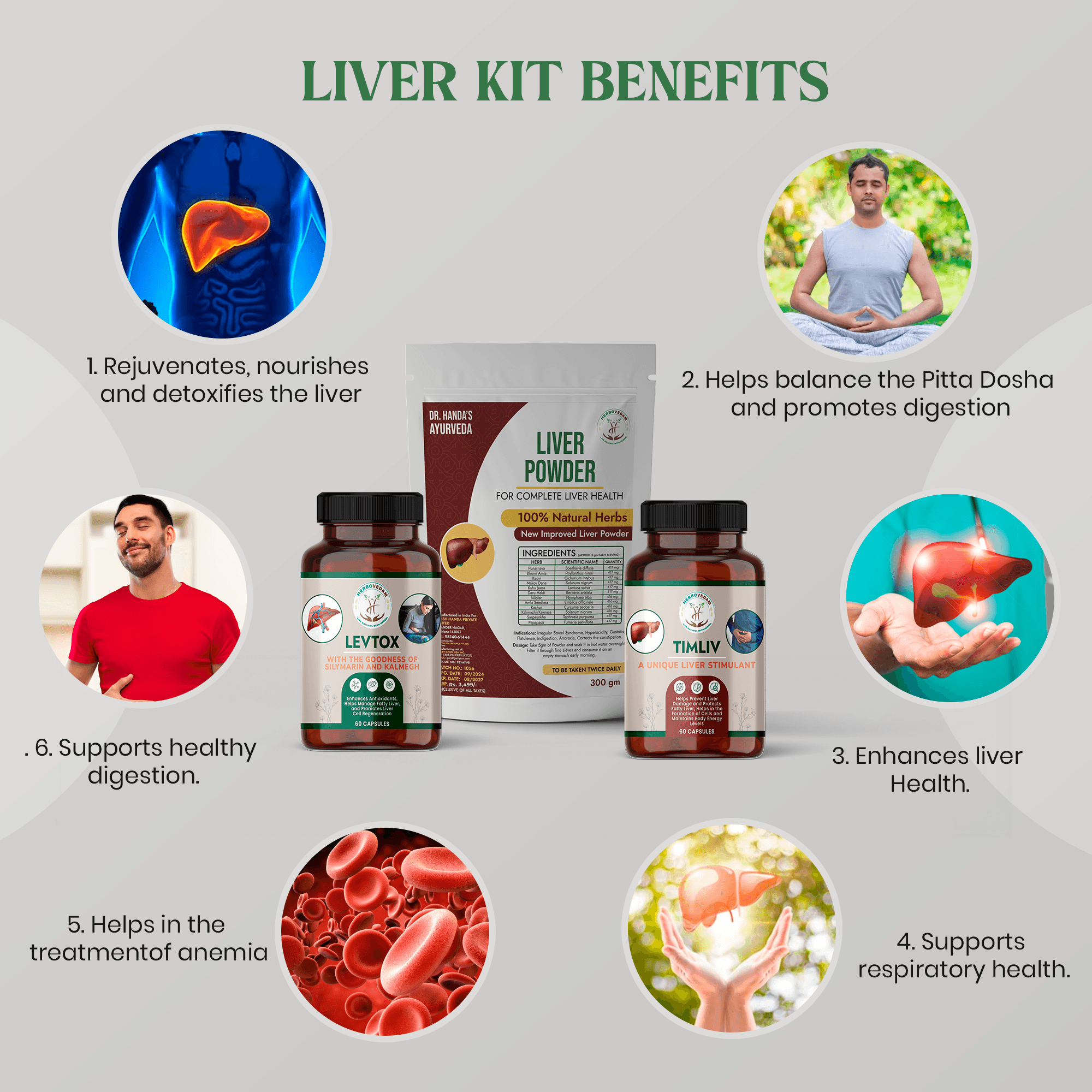 Liver Care Kit – Herbovedam